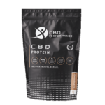 Everything you need to know about CBD & it's benefits | The Daily Struggle